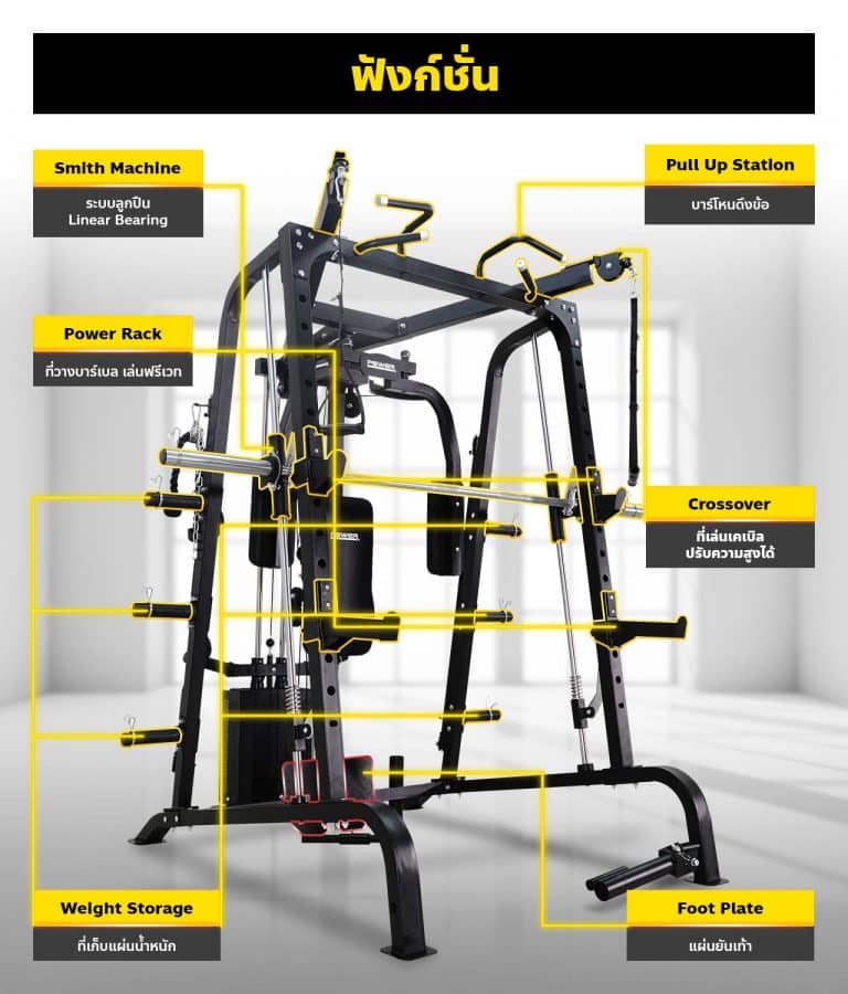 Smith Machine รุ่น Goliath - MUSCLE SPIRIT